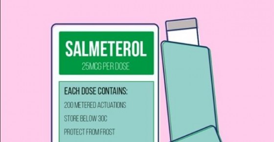 "07" Điều quan trọng về thuốc Salmeterol mà bạn phải biết!